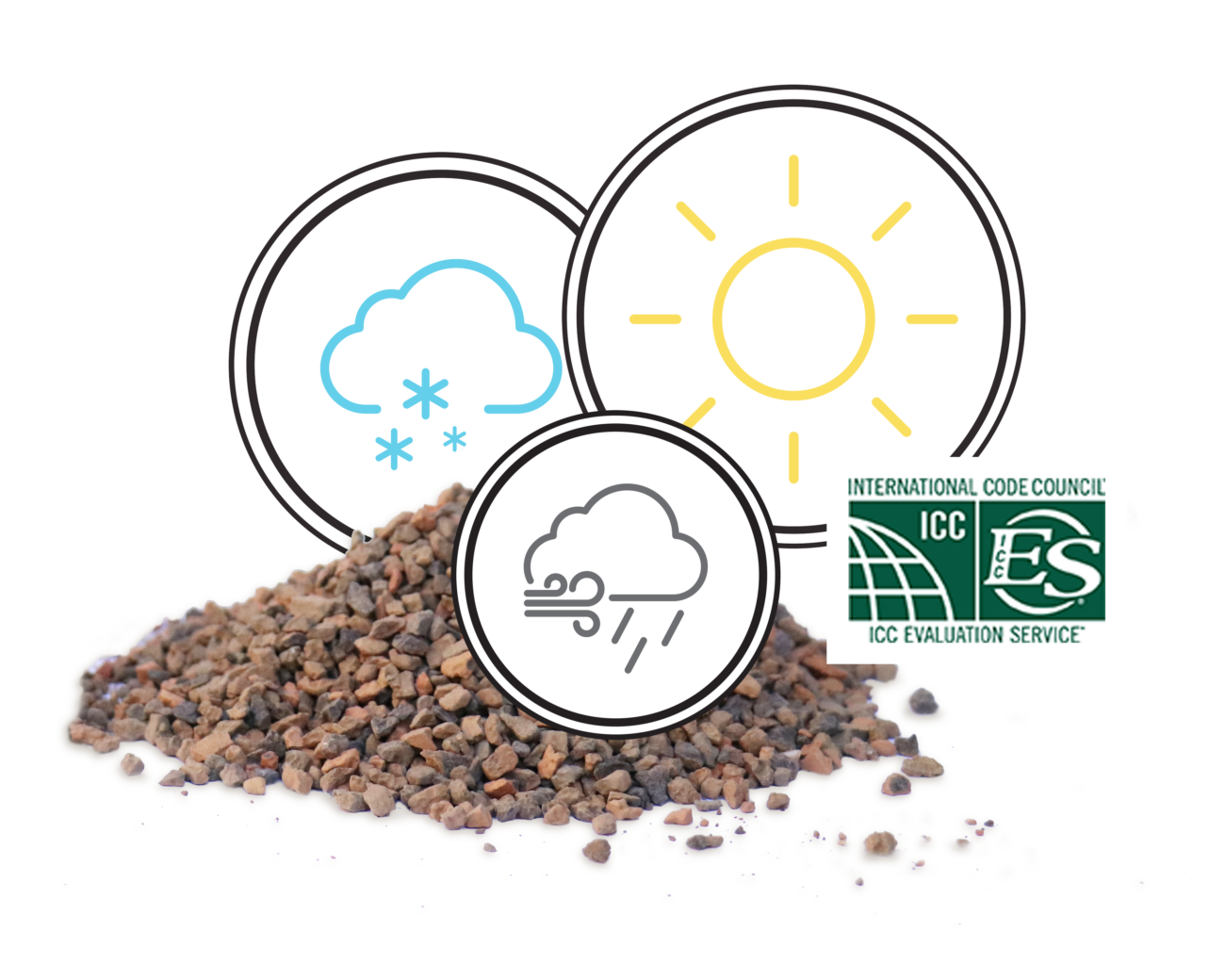 Our Process – Sunset Stone